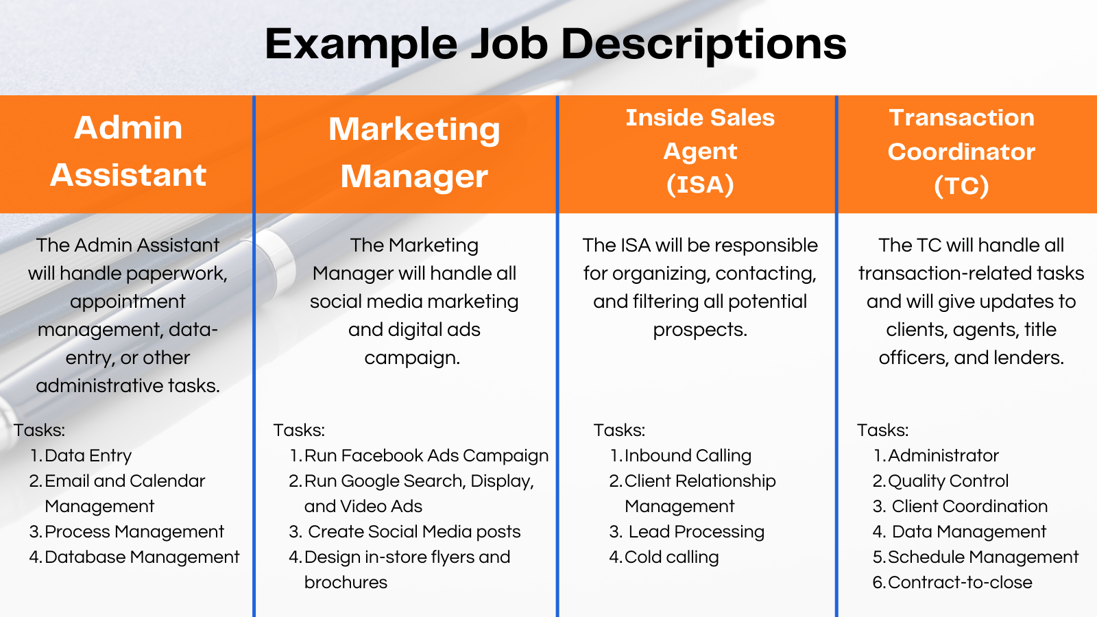 4 Steps To Write A Virtual Assistant Job Description Virtudesk